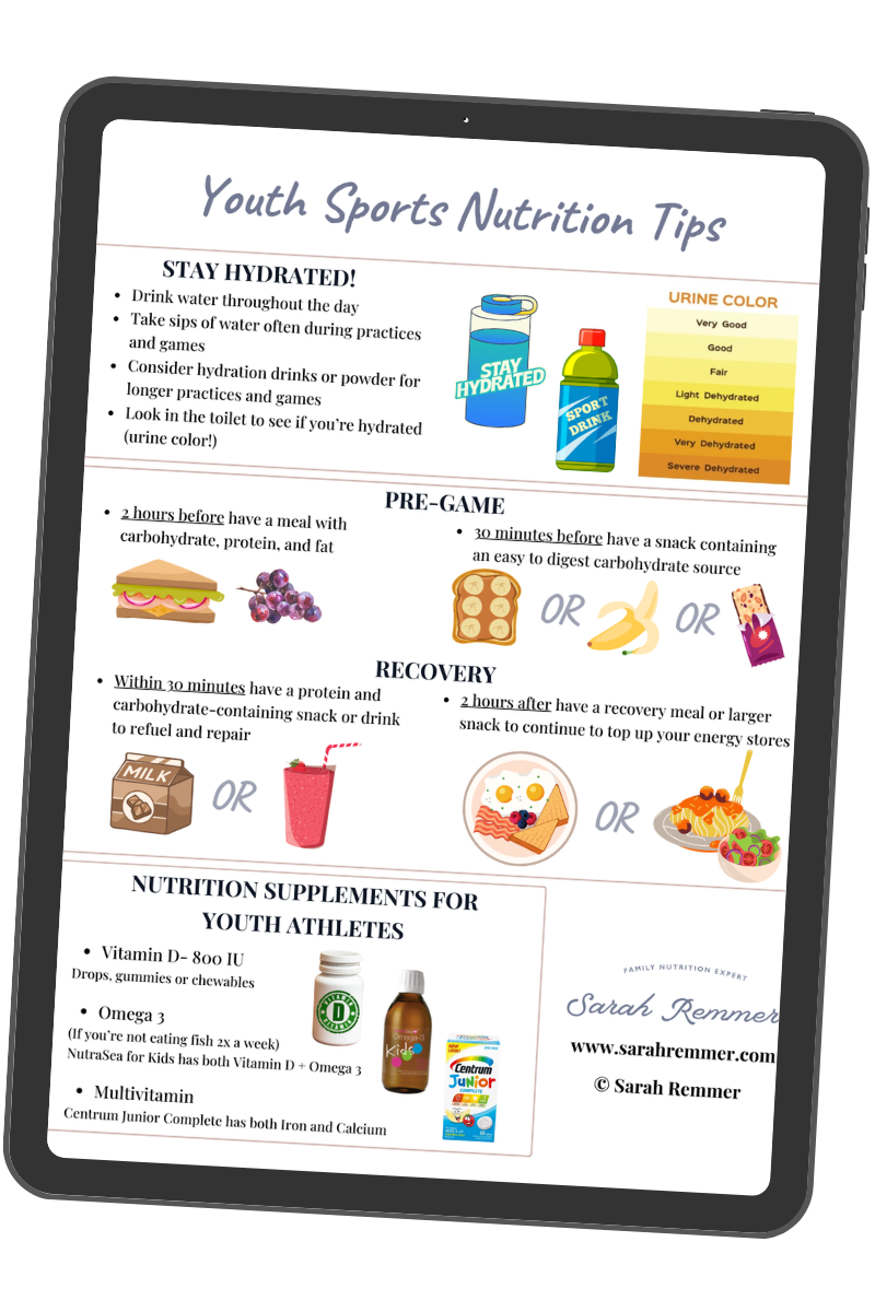 Nutrition for Young Athletes: A Dietitian’s Guide to Sports Nutrition ...